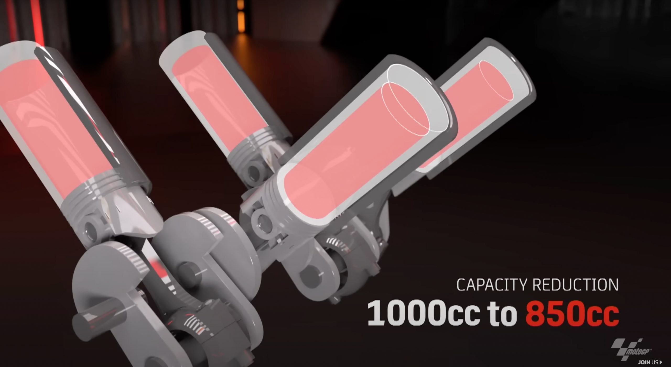 MotoGP 2027 全新賽事規則解析！更小的引擎與使用新燃料，嚴格控制空力套件與禁止部份電控